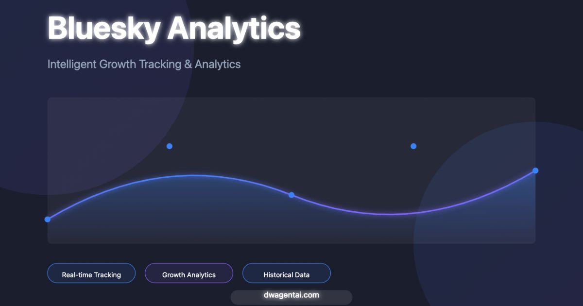 Bluesky Analytics | Track Social Growth